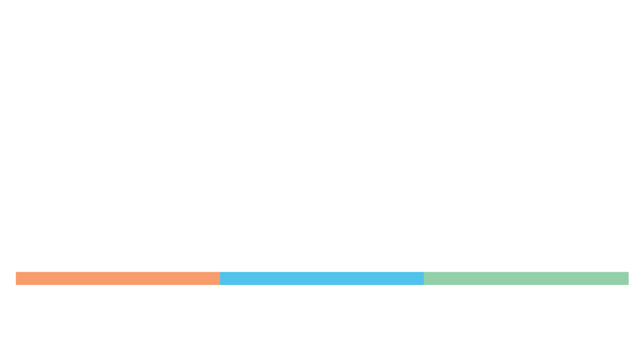 Events and Entertainment at WVC